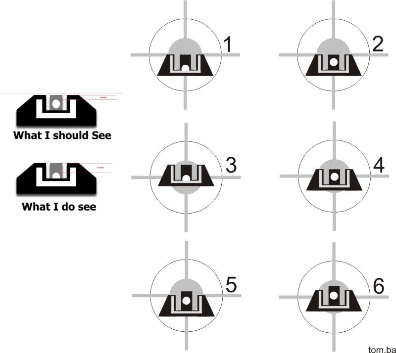 Glock Sight Alignment Glock Sight Alignment